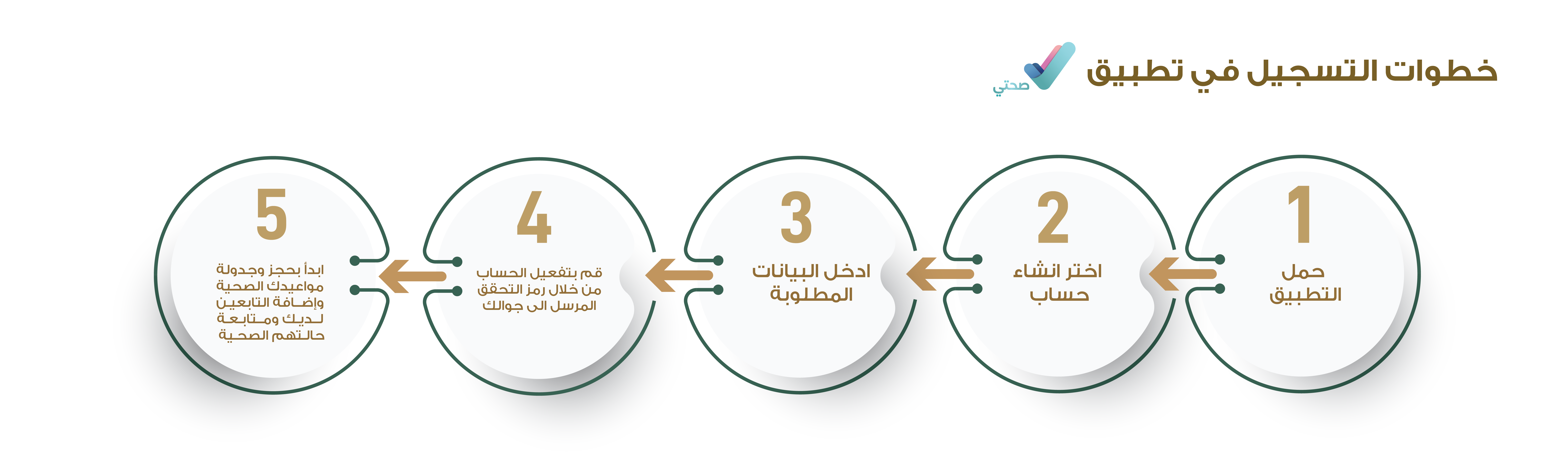 Appointment Booking Service